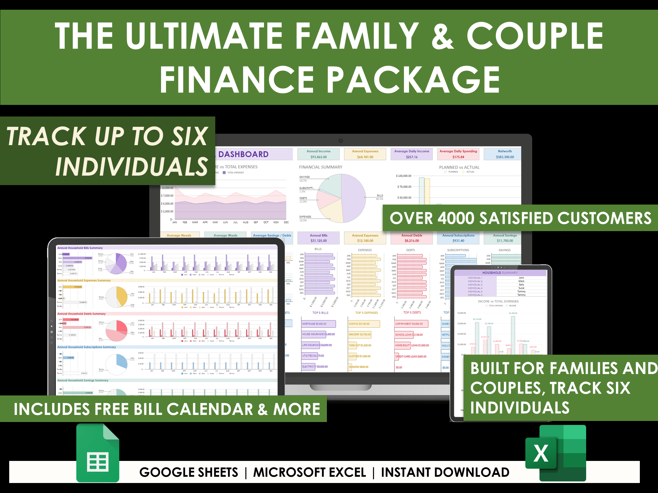 THE ULTIMATE FAMILY & COUPLES FINANCE PACKAGE – The Sheet Code