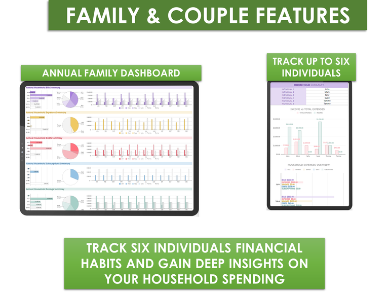 THE ULTIMATE FAMILY & COUPLES FINANCE PACKAGE – The Sheet Code