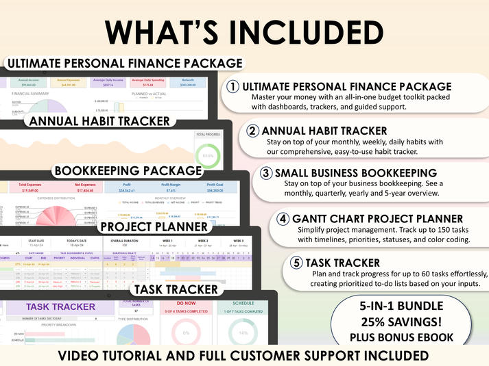 The Ultimate Bundle - Ultimate Personal Finance Package + Annual Habit ...