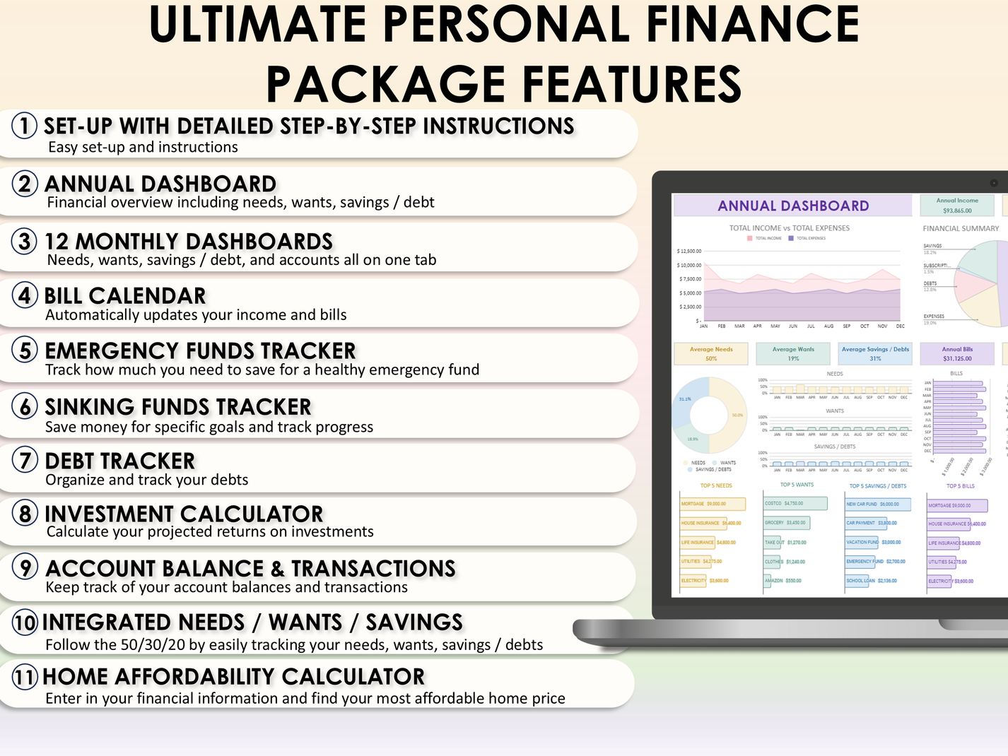 The Ultimate Bundle - Ultimate Personal Finance Package + Annual Habit ...