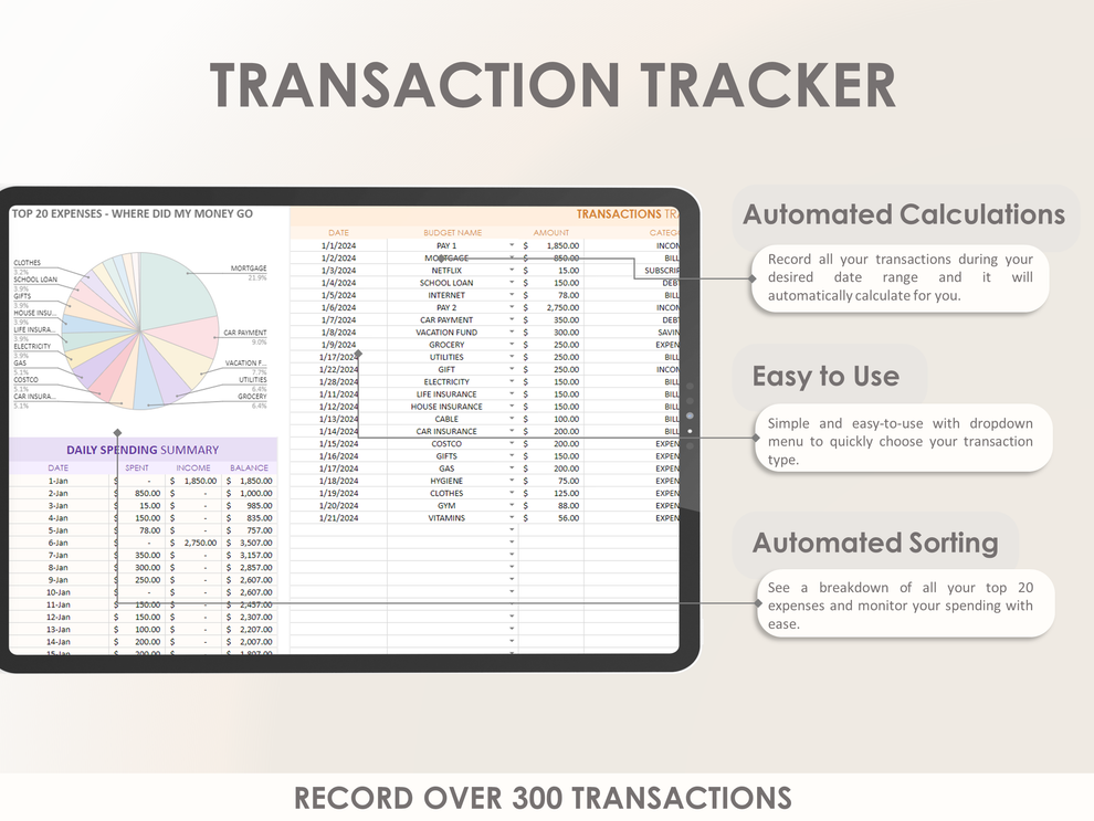 Simple Budget Tool – The Sheet Code