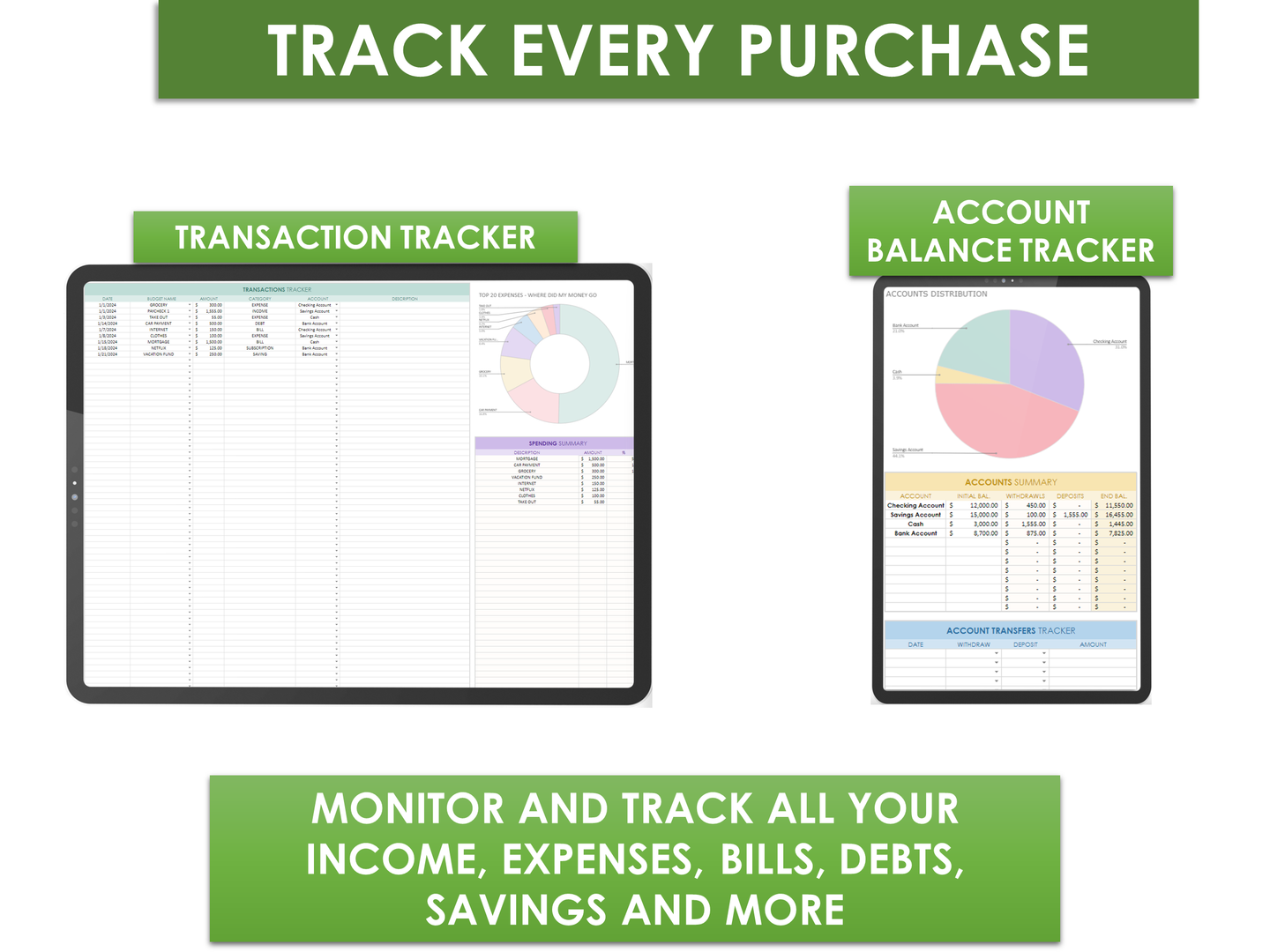 THE ULTIMATE FAMILY & COUPLES FINANCE PACKAGE – The Sheet Code