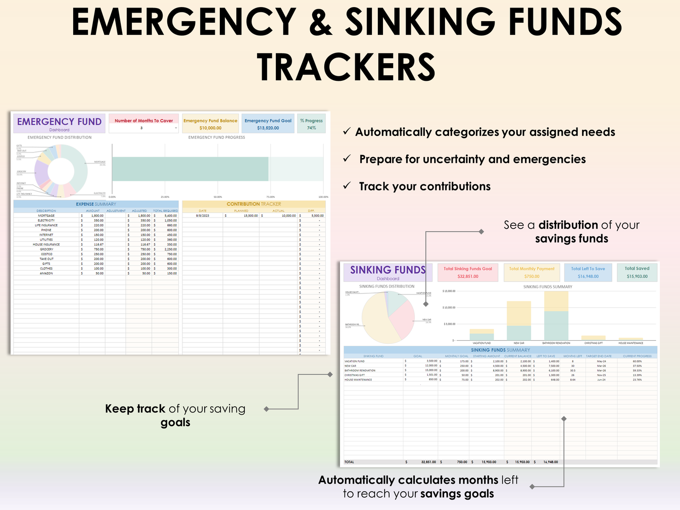 Ultimate Personal Finance Package – The Sheet Code